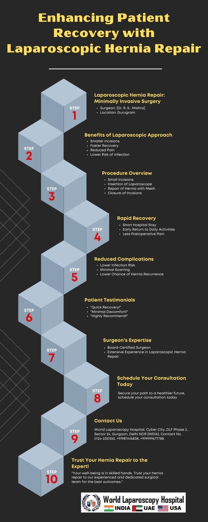 Enhancing Patient Recovery with Laparoscopic Hernia Repair